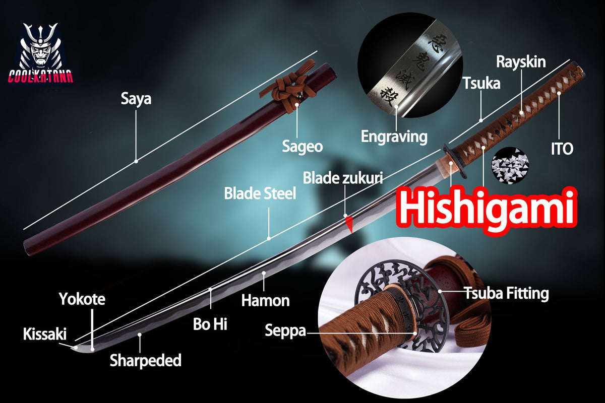 Uses, Advantages, and Features of Hishigami in Samurai Sword Making ...