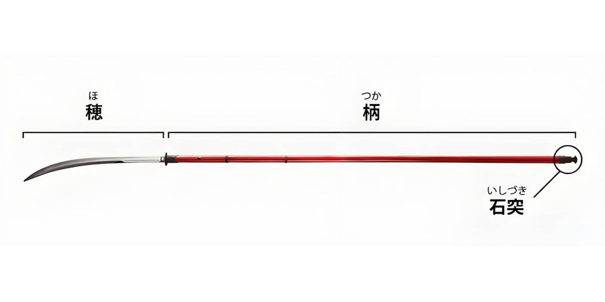 Exploring the Naginata Sword:A Dive into History, Design, and Practice ...