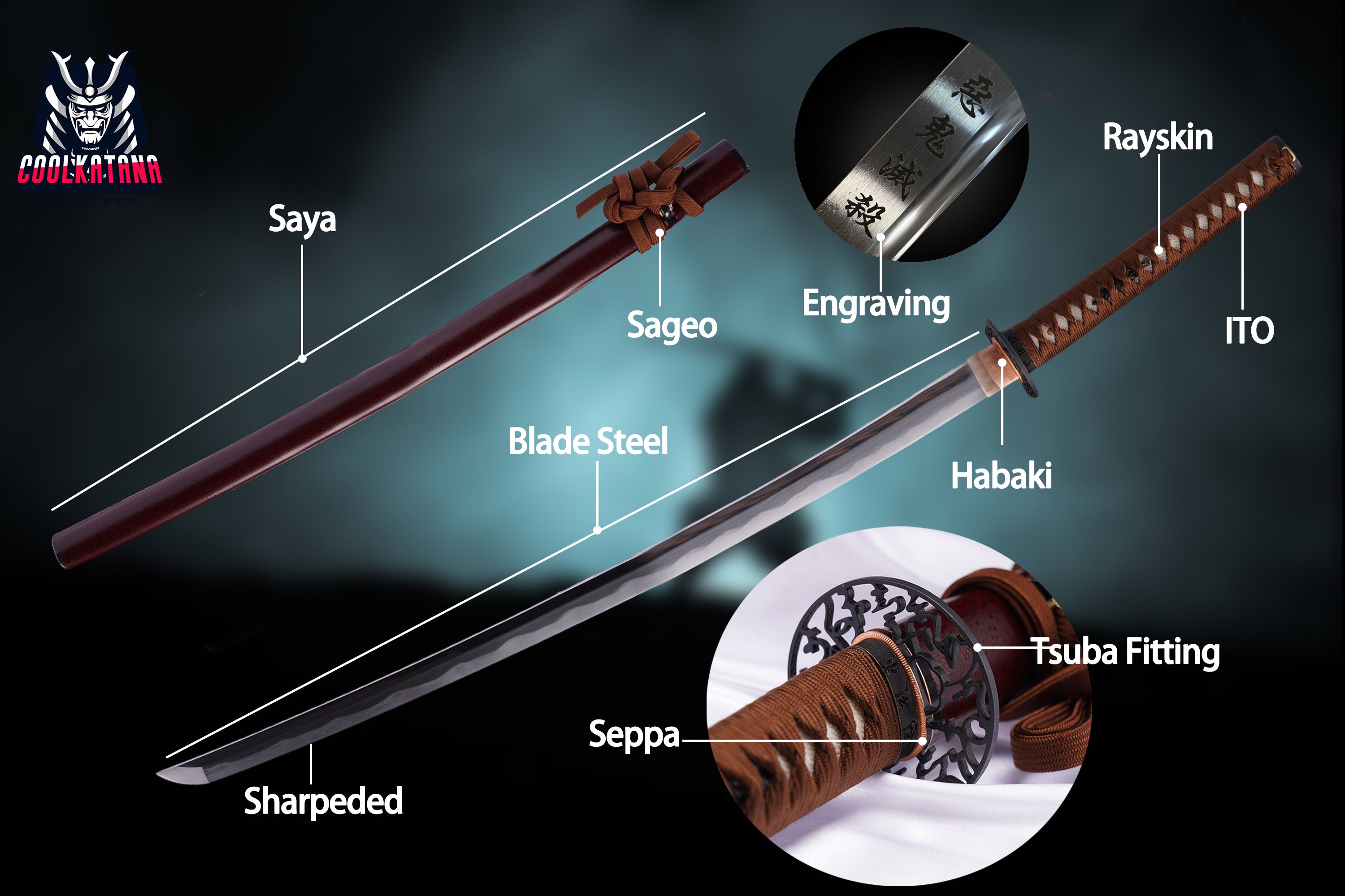 Custom Sword | Handmade Japanese Katana for Sale - COOLKATANA